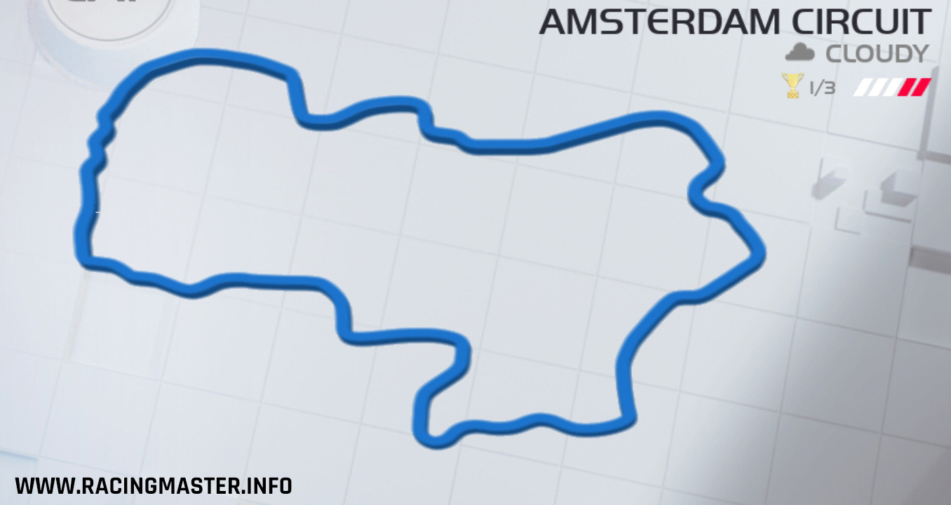 Amsterdam Circuit - Racing Master Database