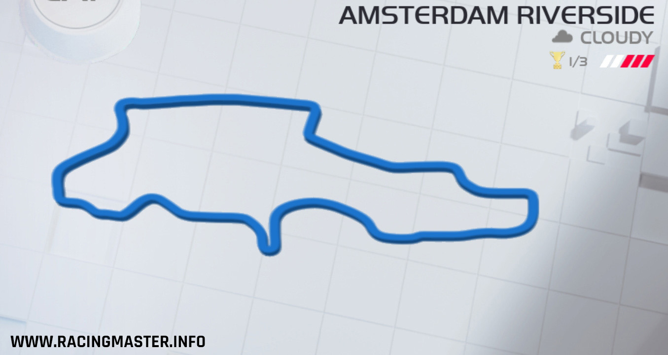 Amsterdam Riverside - Racing Master Database
