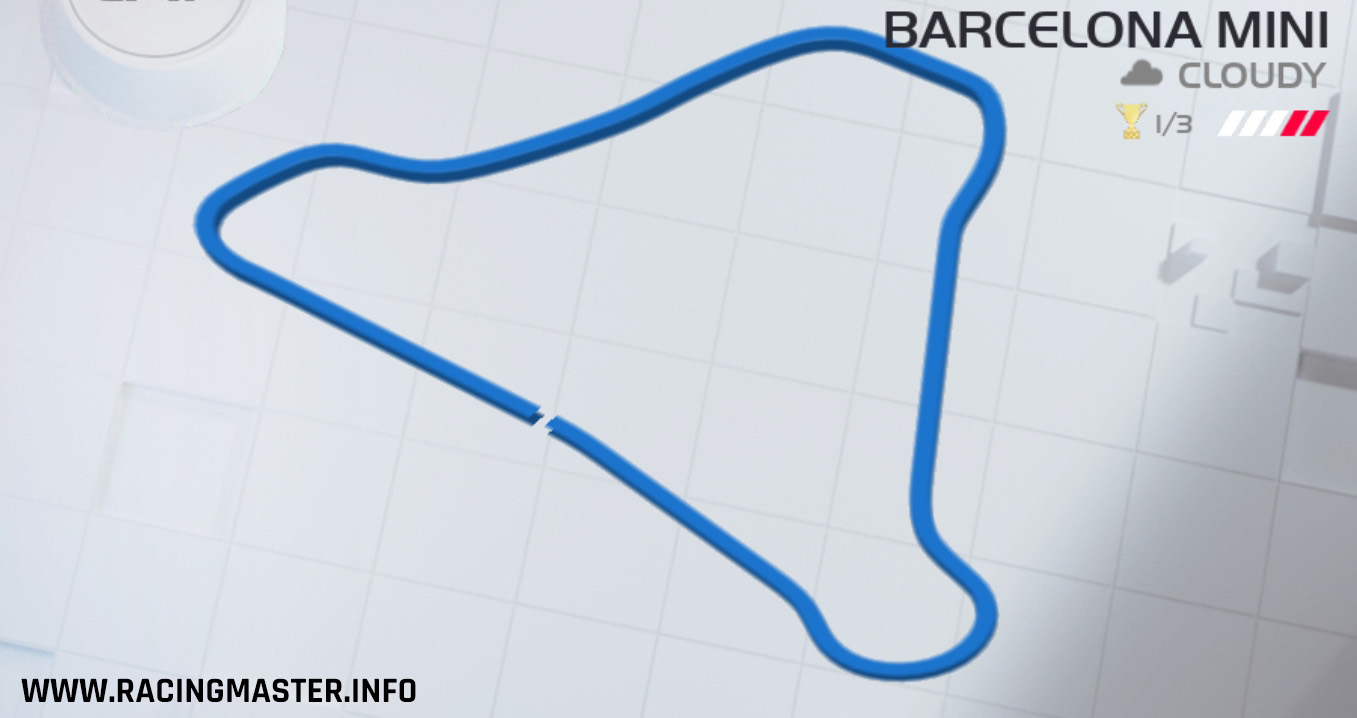 Barcelona Mini - Racing Master Database