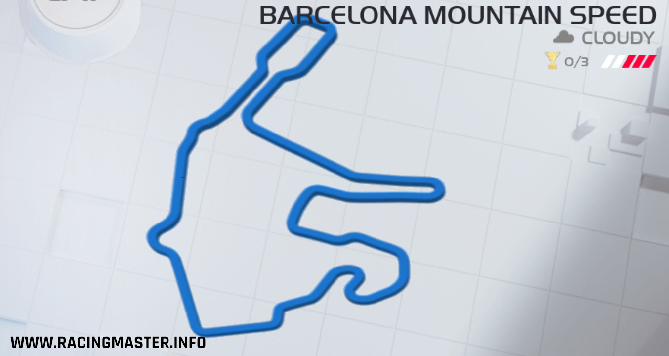 Barcelona Mountain Speed - Racing Master Database