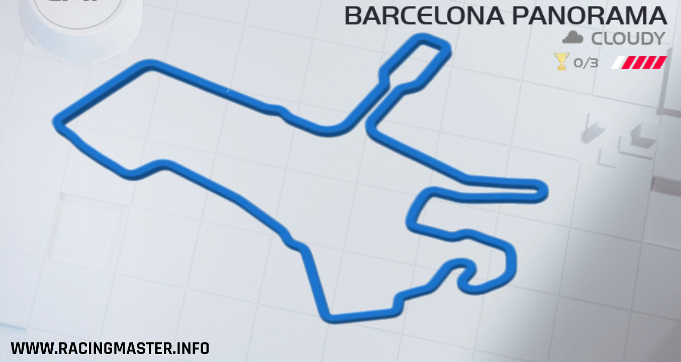 Barcelona Panorama - Racing Master Database