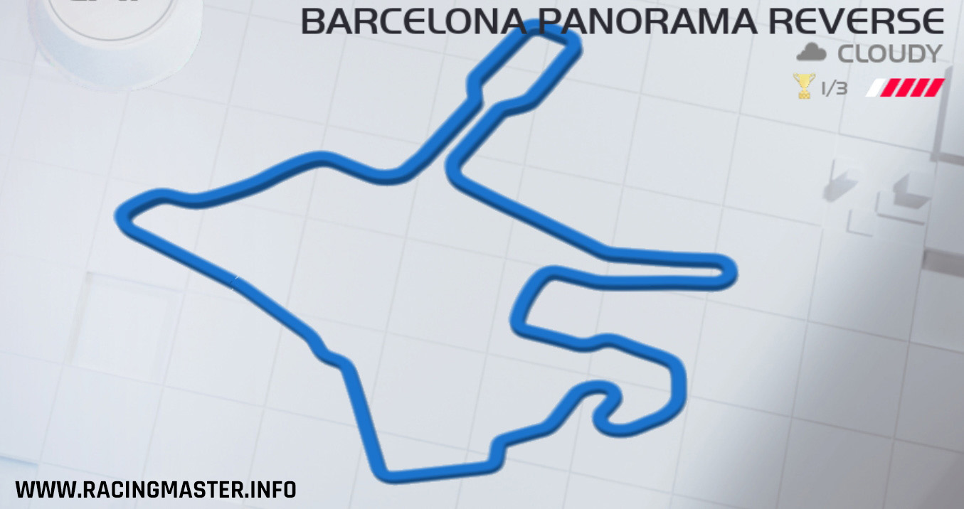 Barcelona Panorama Reverse - Racing Master Database