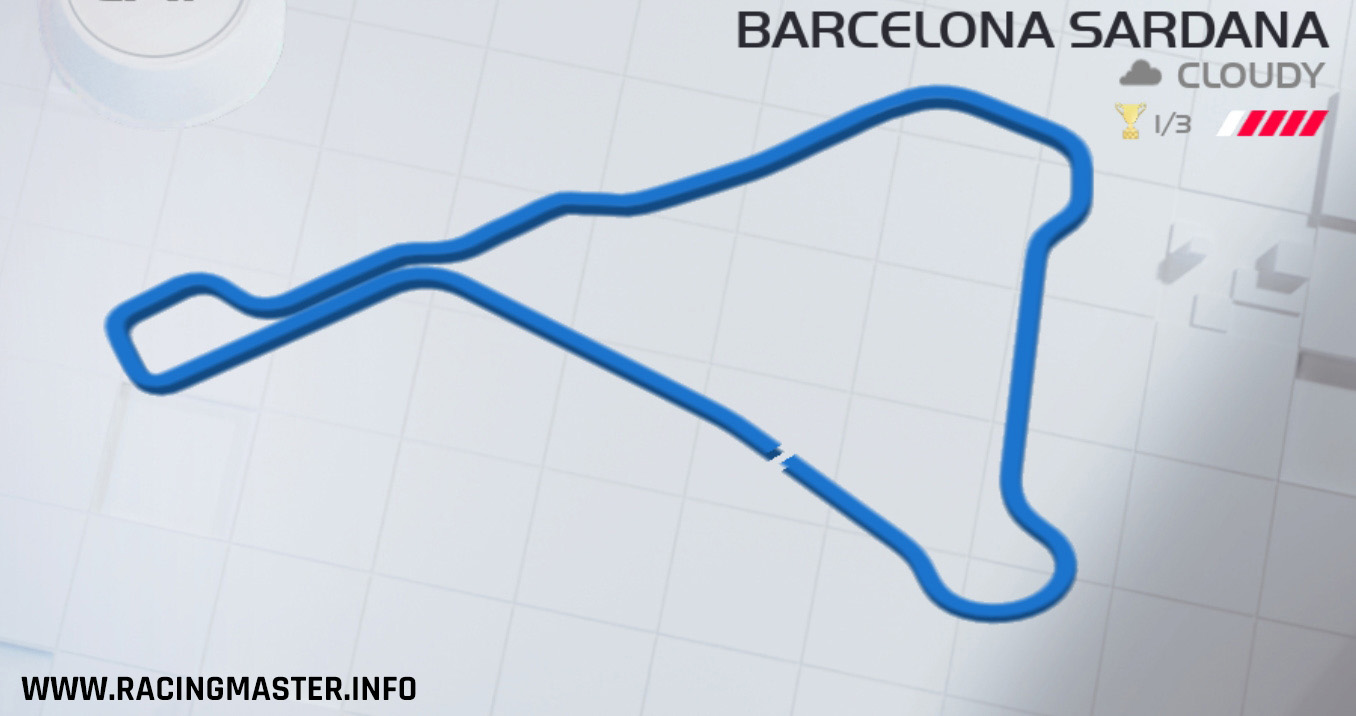 Barcelona Sardana - Racing Master Database