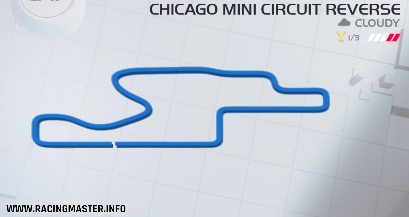 Chicago Mini Circuit Reverse - Racing Master Database