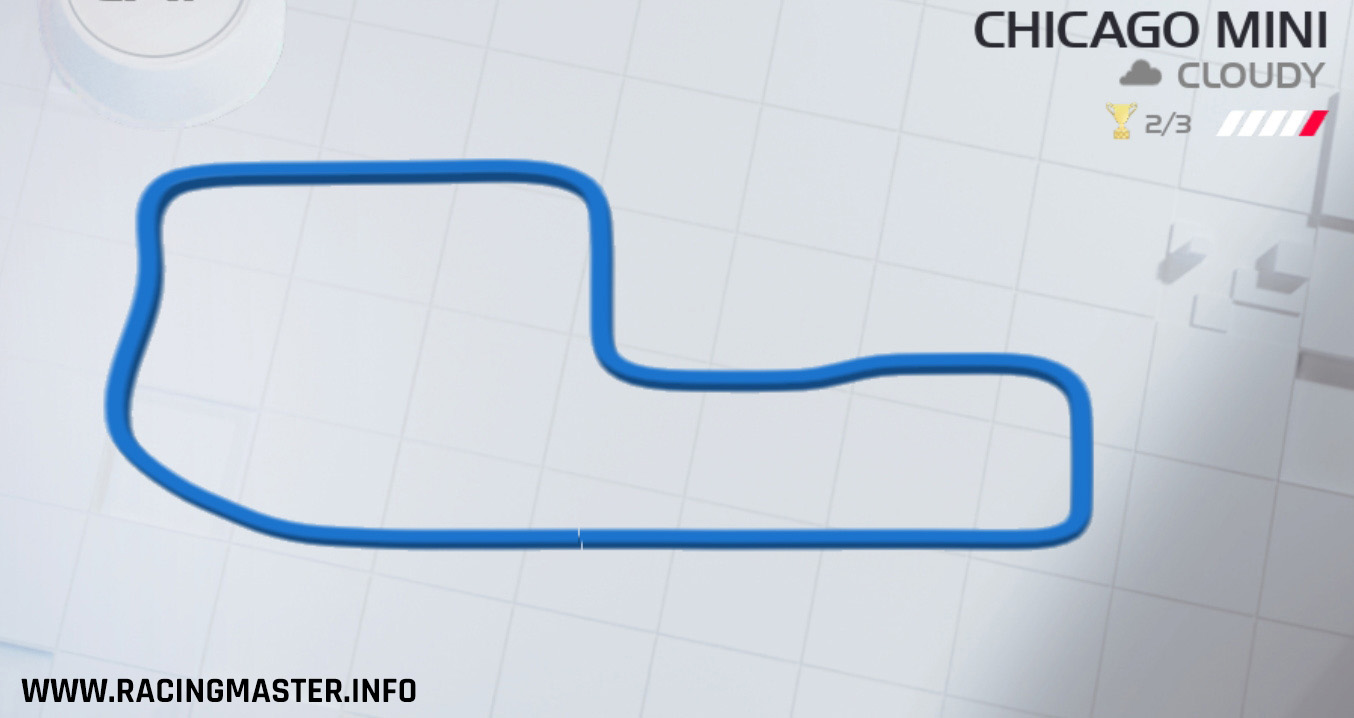 Chicago Mini - Racing Master Database