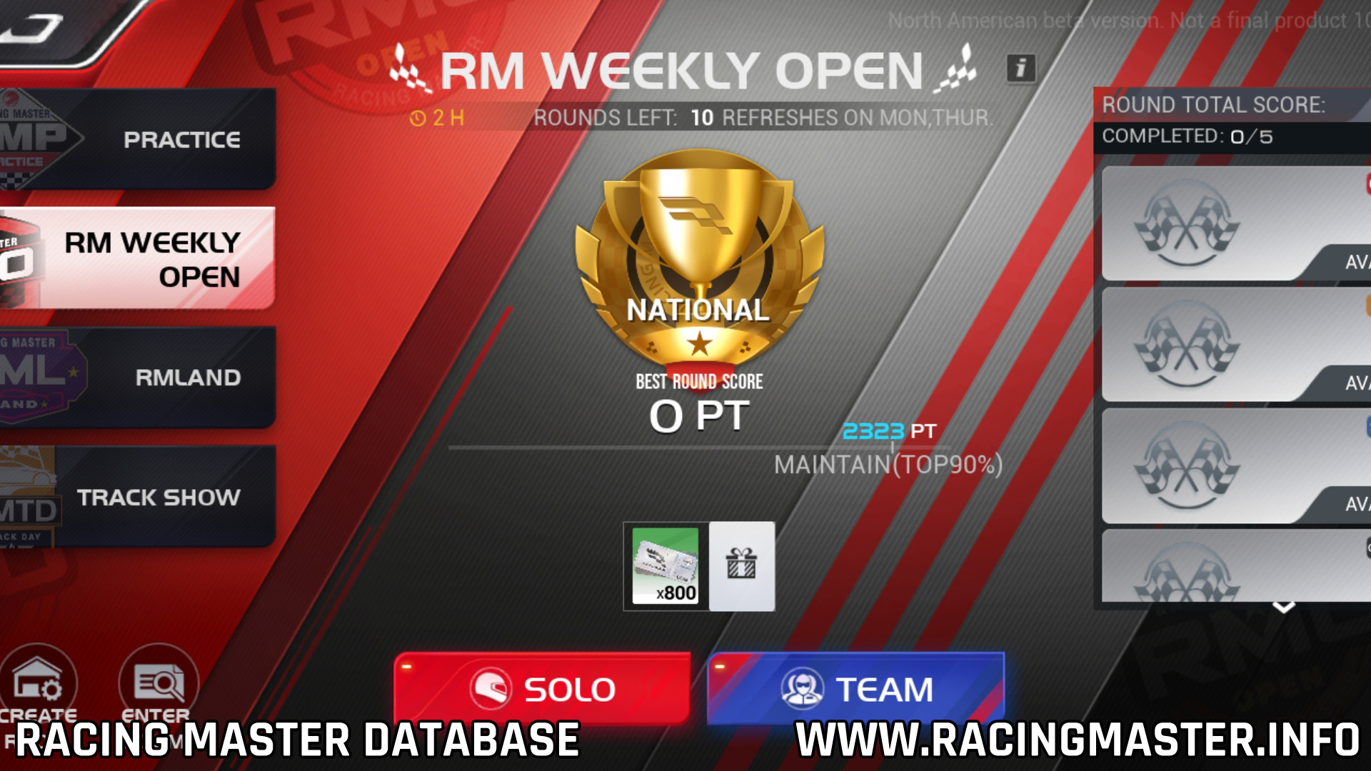 RM Weekly Open - Racing Master Database