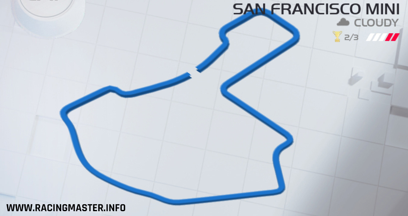 San Francisco Mini - Racing Master Database