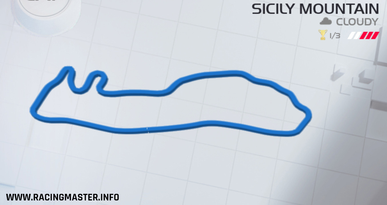 Sicily Mountain - Racing Master Database