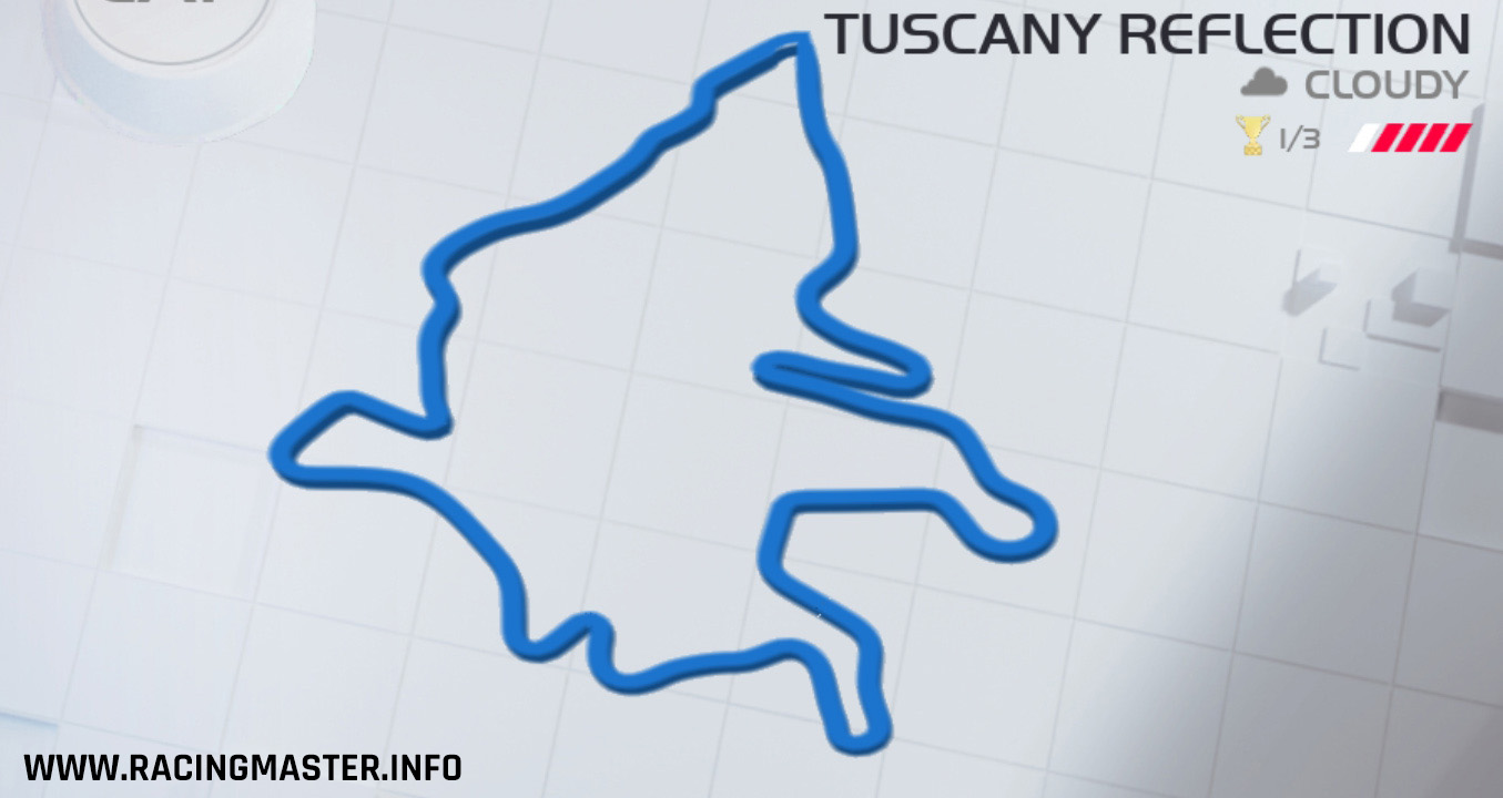 Tuscany Reflection - Racing Master Database